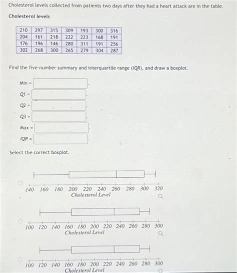 Solved Cholesterol Levels Collected From Patients Two Days