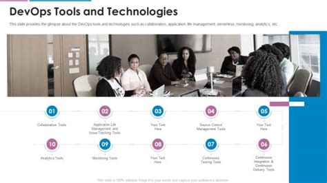 Devops Team Capabilities It Devops Tools And Technologies Ppt Icon Layout Ideas Pdf