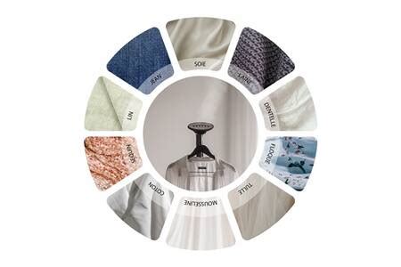 Défroisseur Steamone EUJK100B | Darty