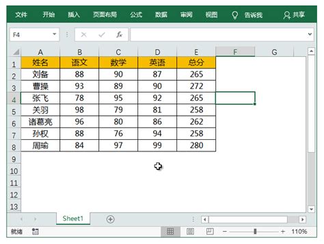 这个excel快捷键很好用，帮你快速查看横向数据的变化趋势 酷豆软件