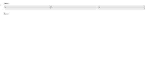Table Cannot Be Rendered Immediately After Code Block · Issue 32