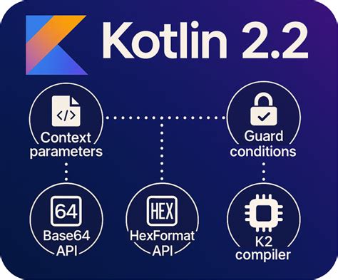 Build Production Ready Ui Fast With Figma Cursor Ai And Mcp By Shubham Bhama Jun 2025