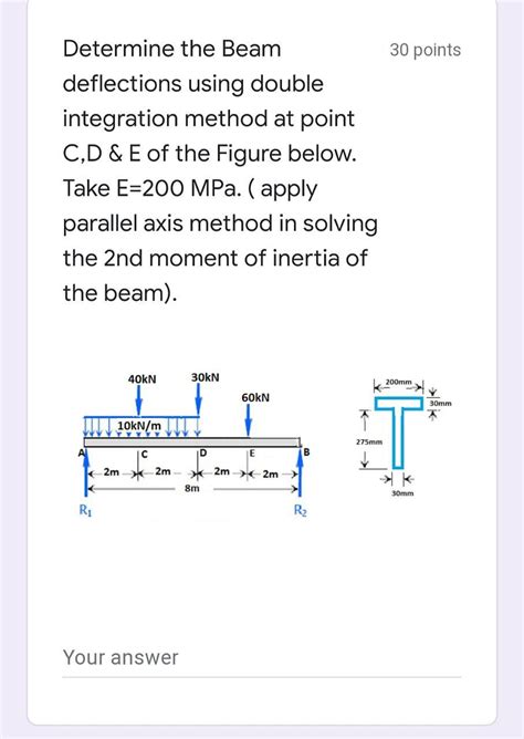 Solved Points Determine The Beam Deflections Using Double Chegg