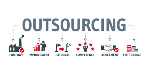 Karim Gomaa ♛ On Linkedin Recruitment Outsourcing Hrsolutions Payrolloutsourcing Consultancy