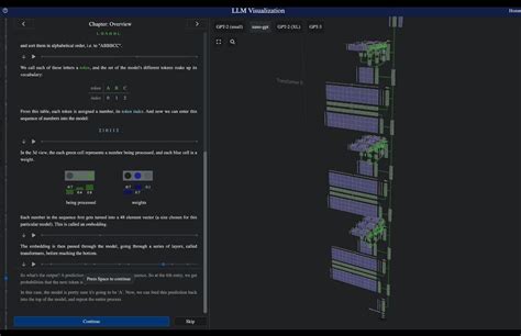 Bala Venkatesh On Linkedin Do You Want To Know Whats Happening Inside