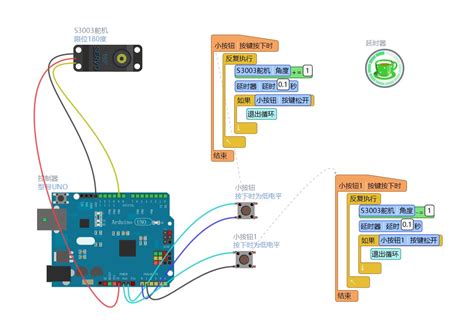 【雕爷学编程】arduino动手做（164） futaba s3003舵机模块2 行者花雕 博客园