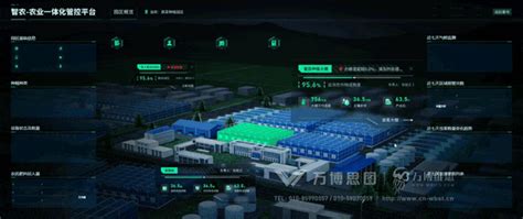 智慧农业数据可视化的搜索结果百度图片搜索 花瓣网