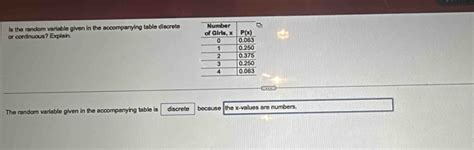 Solved Ls The Random Variable Given In The Accompanying Table Discrete