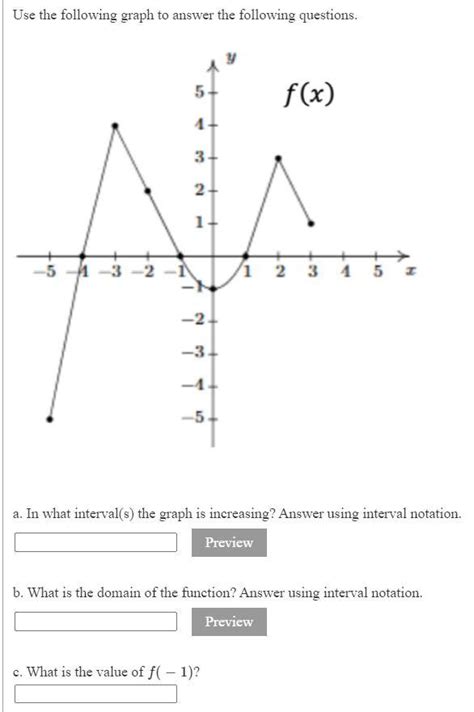 Solved Use The Following Graph To Answer The Following Chegg