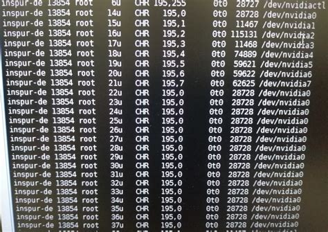 Fatalnvml Insufficient Permissions Issue NVIDIA K S Device Plugin GitHub