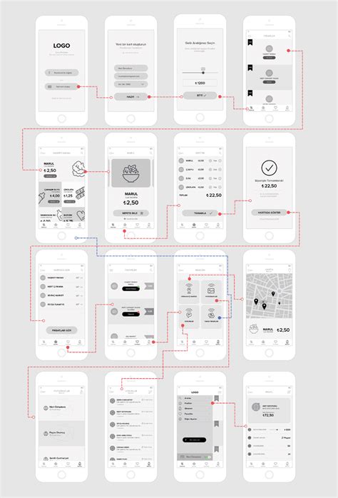 Ios App Design Mobile Ui Design Interface Design Site Web Design Design Blog Layout Design