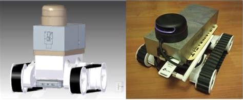GitHub Ragane ROS Mapping Robot Tracked Mapping Robot Developed In The ROS Environment