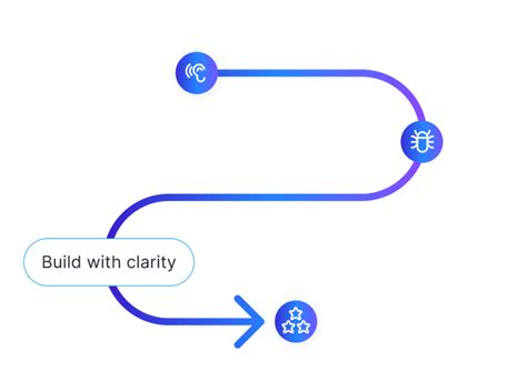 What Is Feature Request Definition Meaning Usersnap