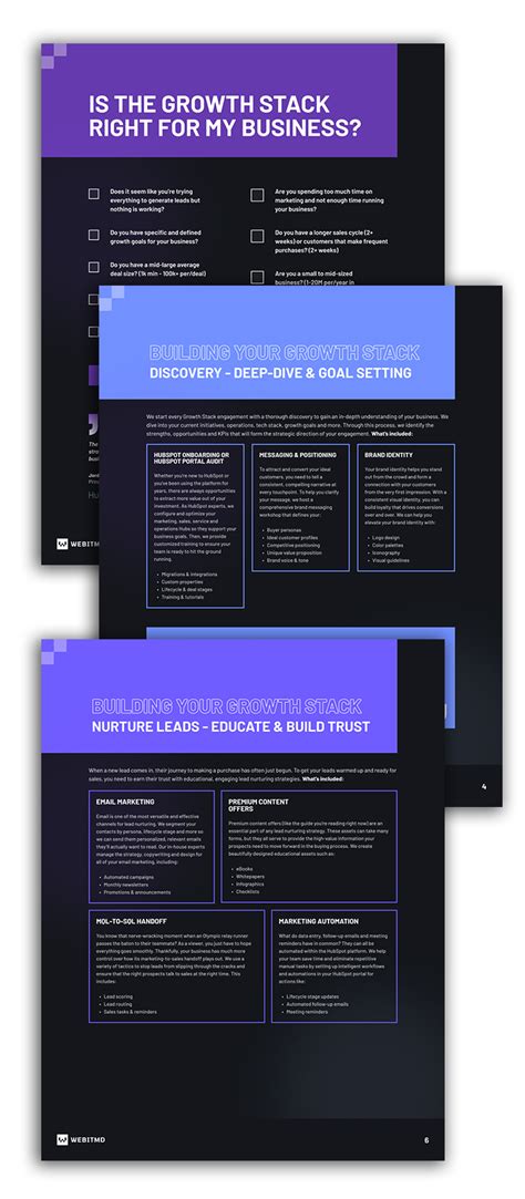 The Webitmd Growth Stack