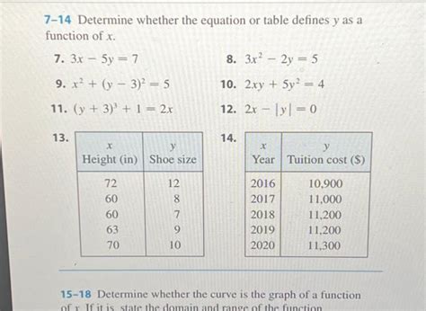 Solved 7 14 Determine Whether The Equation Or Table Defines