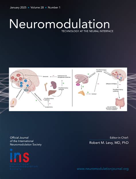 Closed Loop Deep Brain Stimulation Platform For Translational Research