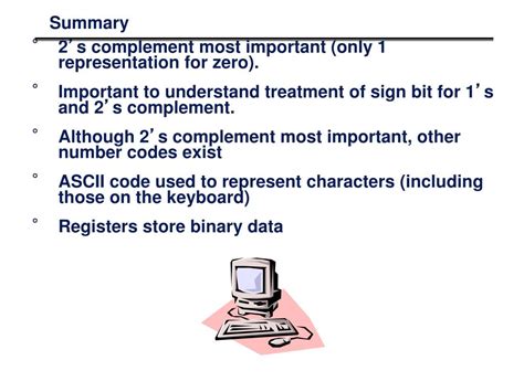 Ppt Digital Logic Design Lecture 3 Complements Number Codes And