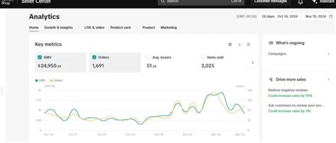 saud ahmed on linkedin tiktokshop ecommerce virtualassistant