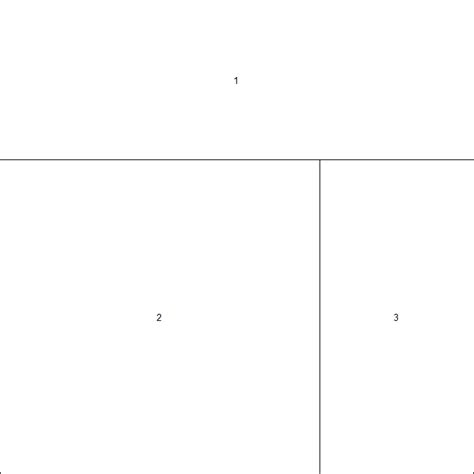 Plot Snippets For Exploratory And Some Explanatory Analyses Ugo R Doc