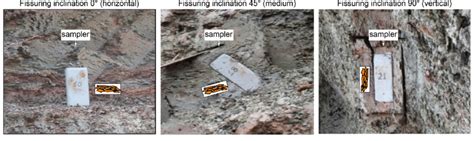 In Situ Sampling Of The Scaly Clays Left Horizontal Fissures Centre Download Scientific
