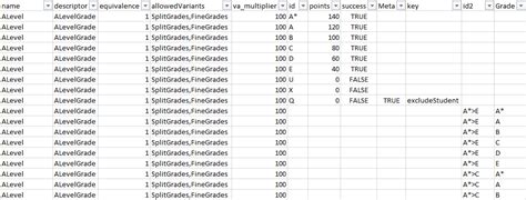 Read Xml File In SQL Server Stack Overflow