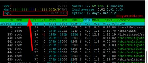 tutorial membuat swap file di linux blog second