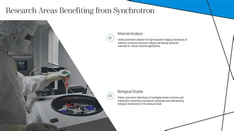 Synchrotron Radiation Particle Accelerator Research Ppt Example St Ai Ppt Slide
