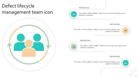 Defect Lifecycle Powerpoint Ppt Template Bundles Ppt Example