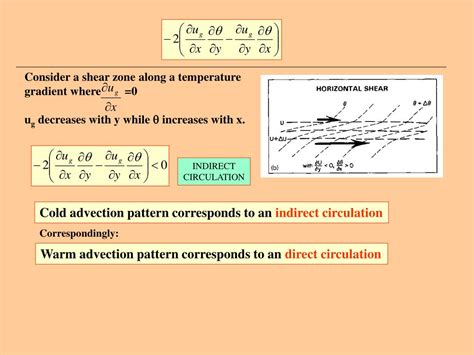 Ppt The Semi Geostrophic System Of Equations Powerpoint Presentation