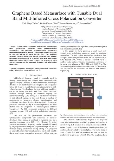 Pdf Graphene Based Metasurface With Tunable Dual Band Mid Infrared
