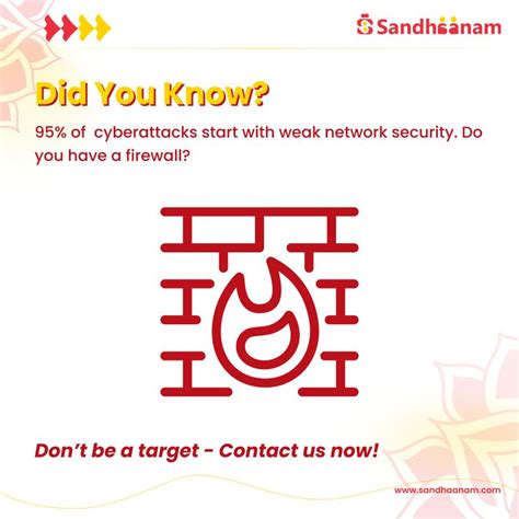 Cio Cios Cto Ciso Itsecurity Cybersecurity Itmanagers Itmanager… Sandhaanam India