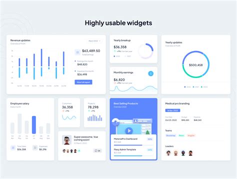 Modernize React Mui Admin Dashboard Template Modernize React Mui Dashboard Is A Sleek