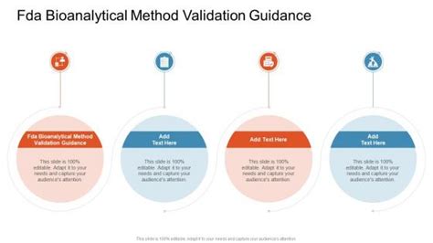 Guidance Bioanalytical Method Validation Powerpoint Presentation And