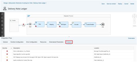 Managing Problems Of Your Integration Flow In SA SAP Community