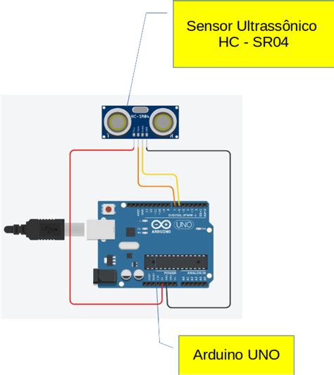 Robô Com Sensor Ultrassônico E Arduino Fonte Arquivo Pessoal