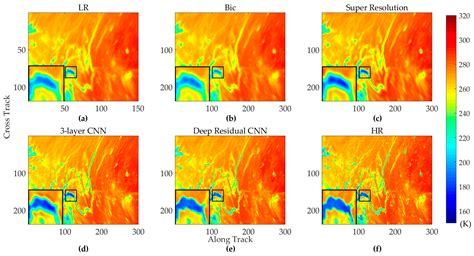 Spatial Resolution Enhancement Of Satellite Microwave Radiometer Data With Deep Residual