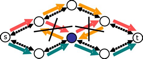 figure a 2 example of the usage of the algorithm case 2 download