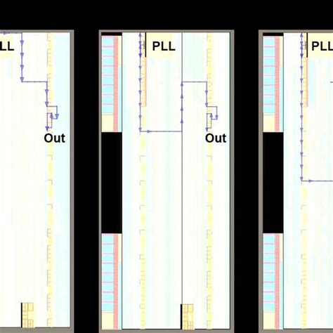 Fpga Designs For Clock Jitter Measurements Different Clock Path Download Scientific Diagram