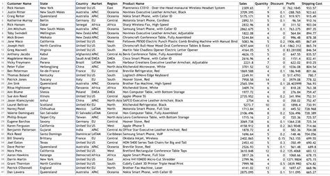 Is There A Way To Add Excel Table Doc Here 1