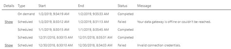 Gateway Sometimes Not Reachable Your Data Gateway Microsoft