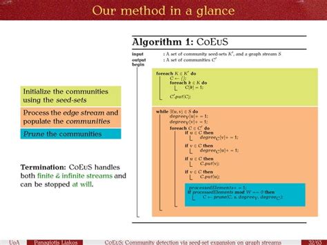 Distributed And Streaming Graph Processing Techniques PDF