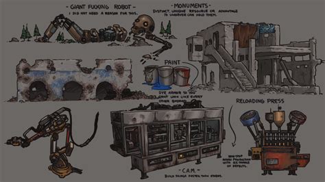 Rust Concepts On Behance