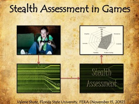 Stealth Assessment In Games Fera
