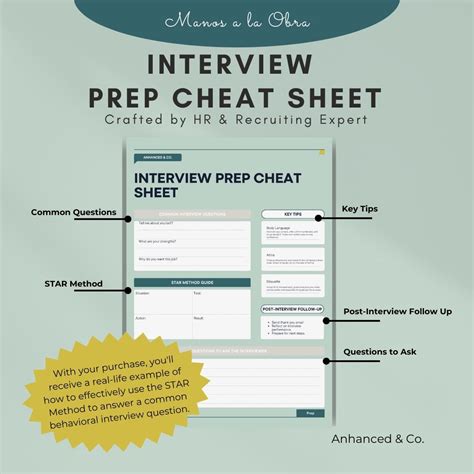Interview Prep Cheat Sheet Job Interview Prep Star Method Guide