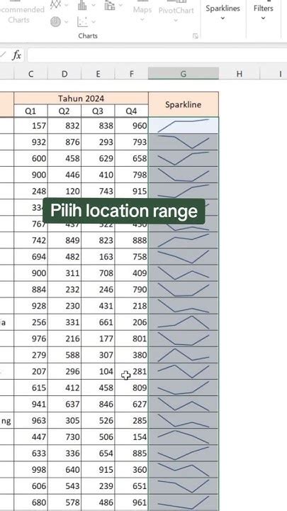 sparklines visualisasi data exceltips exceltutorial exceltricks