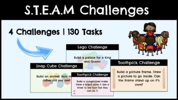 STEM Challenges Google Slides By From Student Teacher TPT