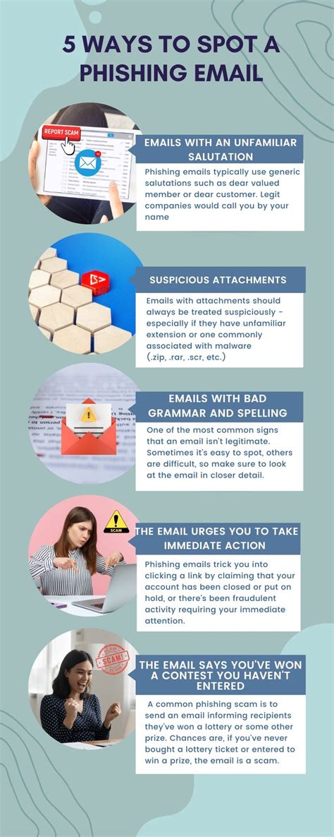 Sathiyaseelan Shanmugam On Linkedin Cybercrime Cyberattack Cyberprotection Cyberawareness