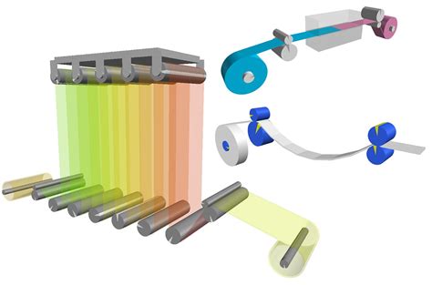 Web Handling Screenshots