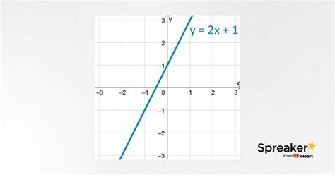 Introducción A La Función Lineal 🎲