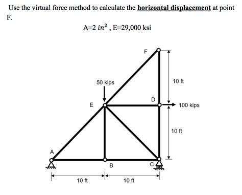 solved use the virtual force method to calculate the